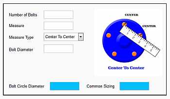 Automotive Calculators | GTSparkplugs