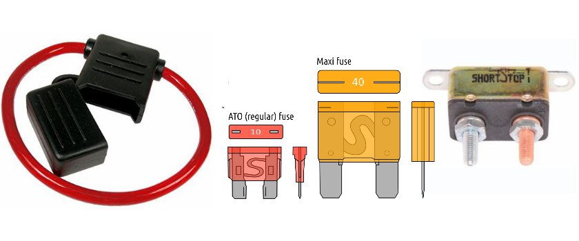 Automotive Electric Fans | GTSparkplugs