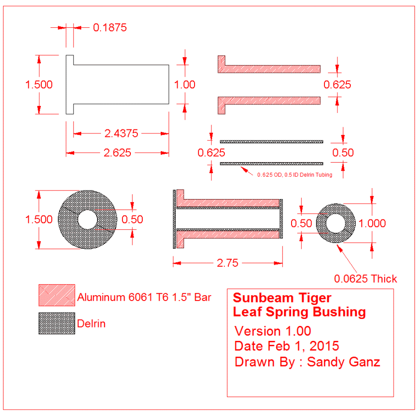 Sunbeam Tiger Leaf Spring Bushings| GTSparkplugs